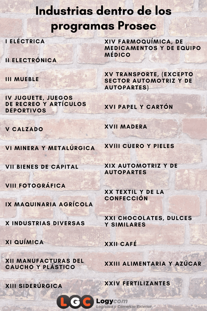 Programa PROSEC: sectores, beneficios y trámite